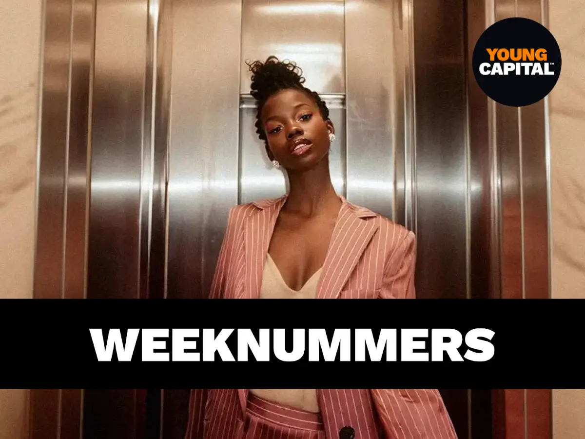 Weeknummers kalender | Welke week is het? | YoungCapital