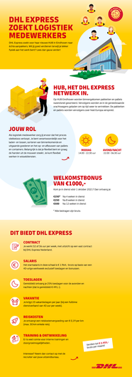 Fulltime Magazijnmedewerker in Eindhoven bij DHL~